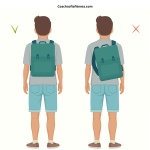 Uneven Shoulders: The Ultimate Guide - Coach Sofia Fitness
